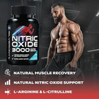 Boost workout performance nitric oxide