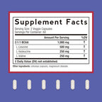 Boost workout performance with BCAA