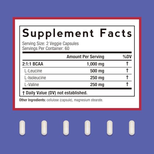 Boost workout performance with BCAA
