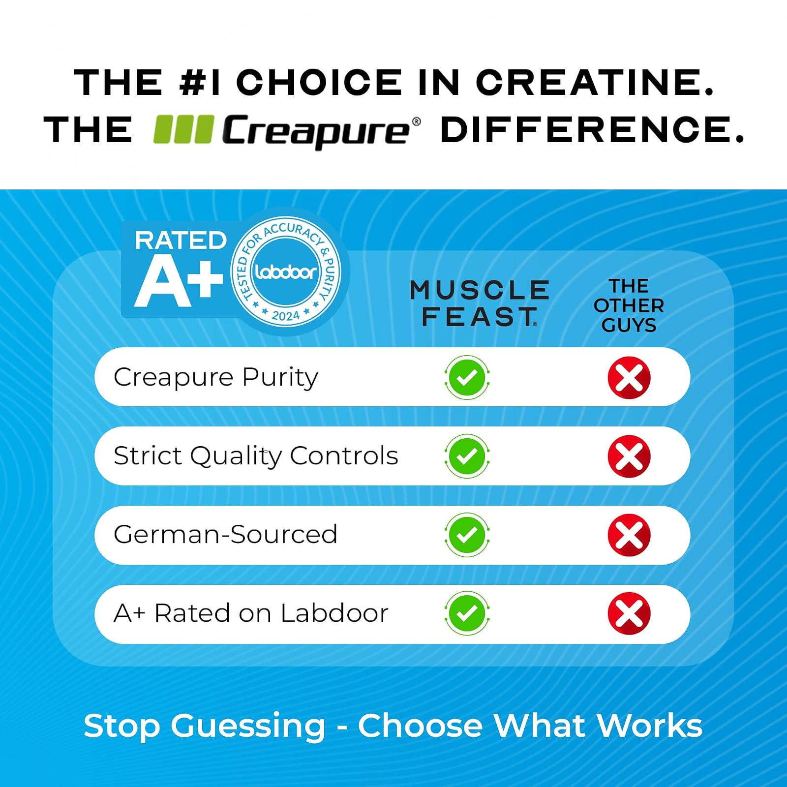 Boost workout performance with creatine