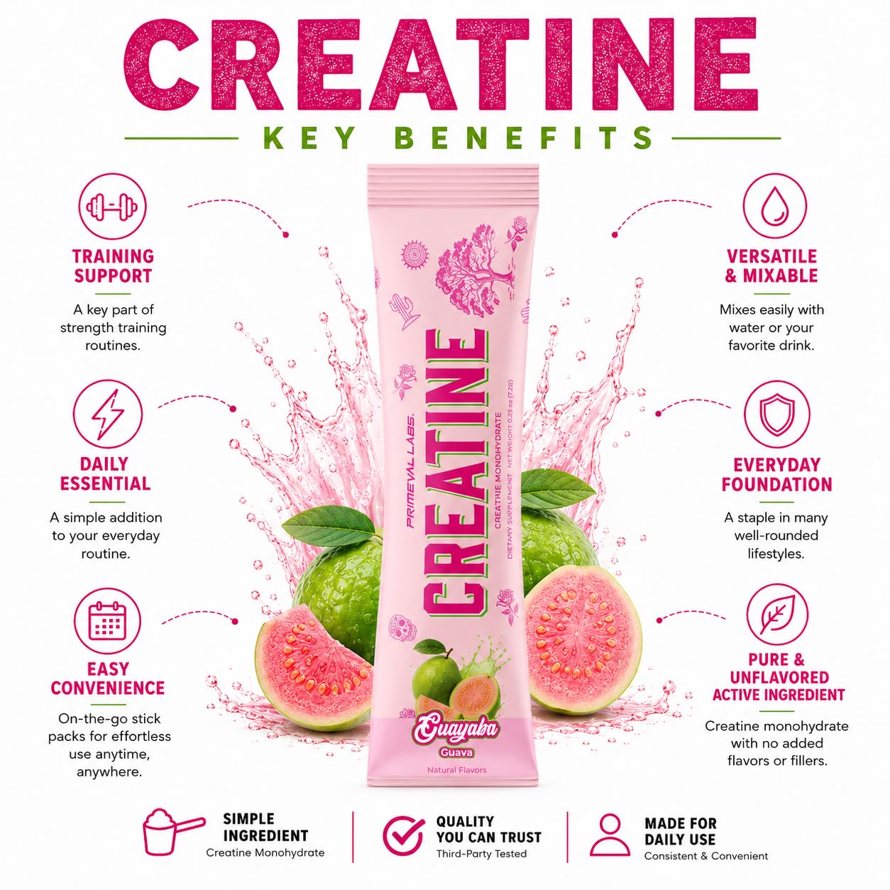 Boost workout performance with creatine