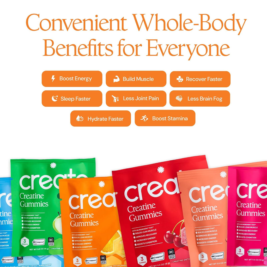 Boost workout performance with creatine