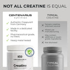 boost workout performance with creatine