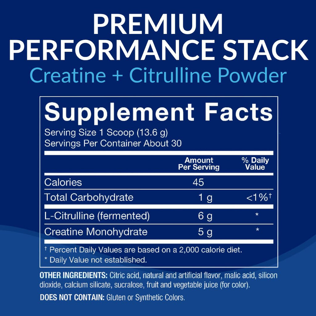 Boost workout performance with creatine