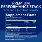 Boost workout performance with creatine