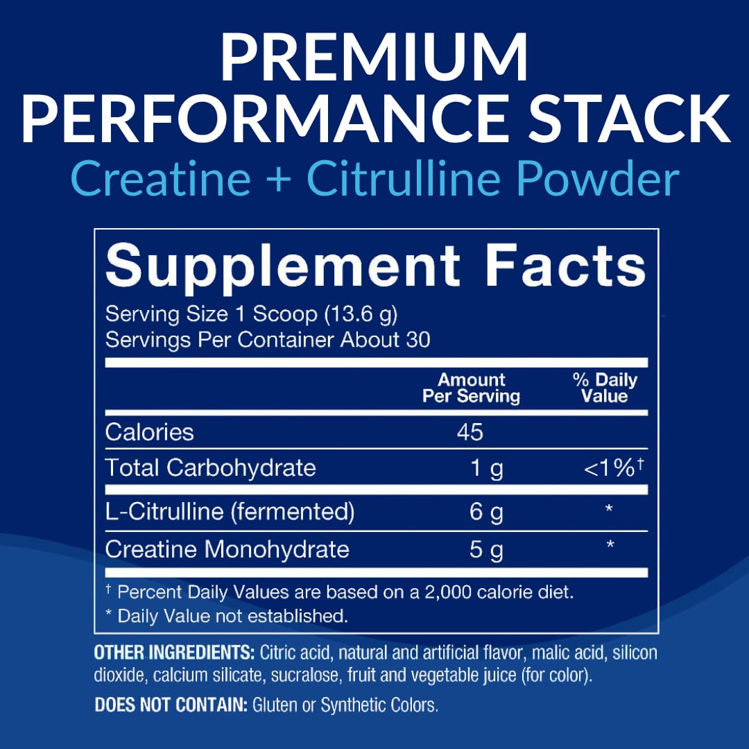 Boost workout performance with creatine