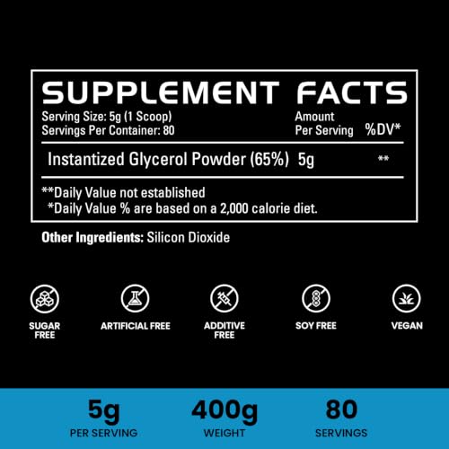 boost workout performance with glycerol