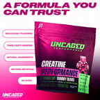 boost workout performance with gummies