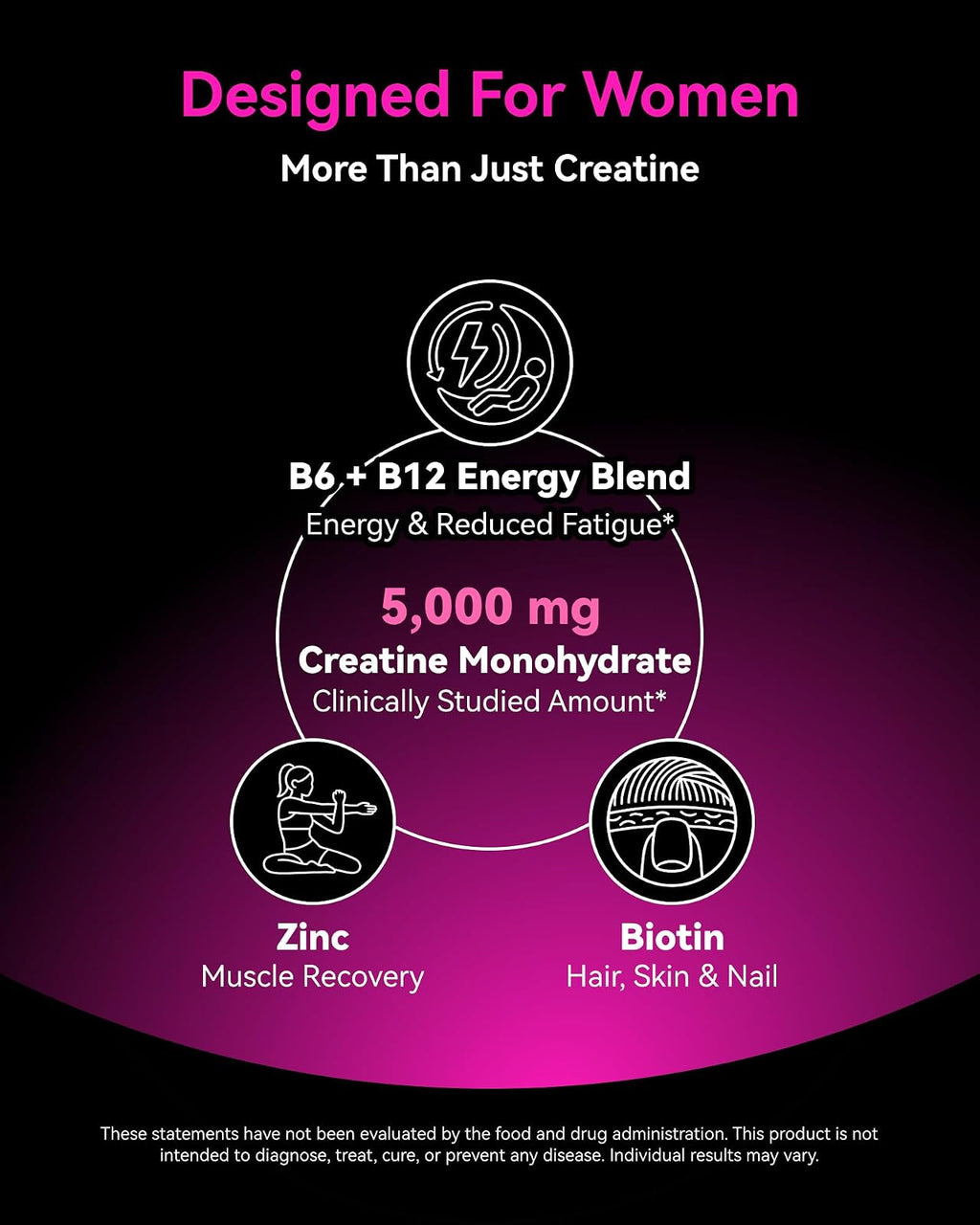 boost workout performance with gummies
