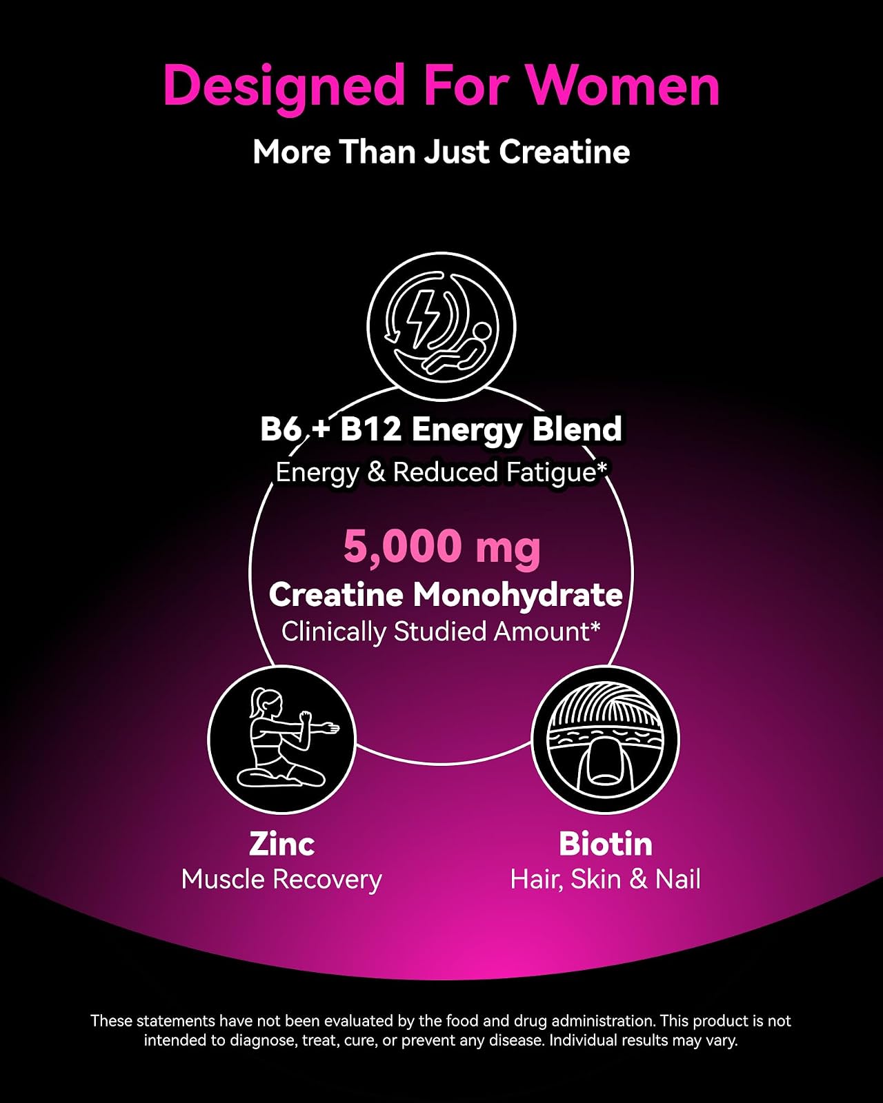 boost workout performance with gummies