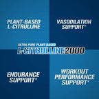 Boost workout performance with L-Citrulline
