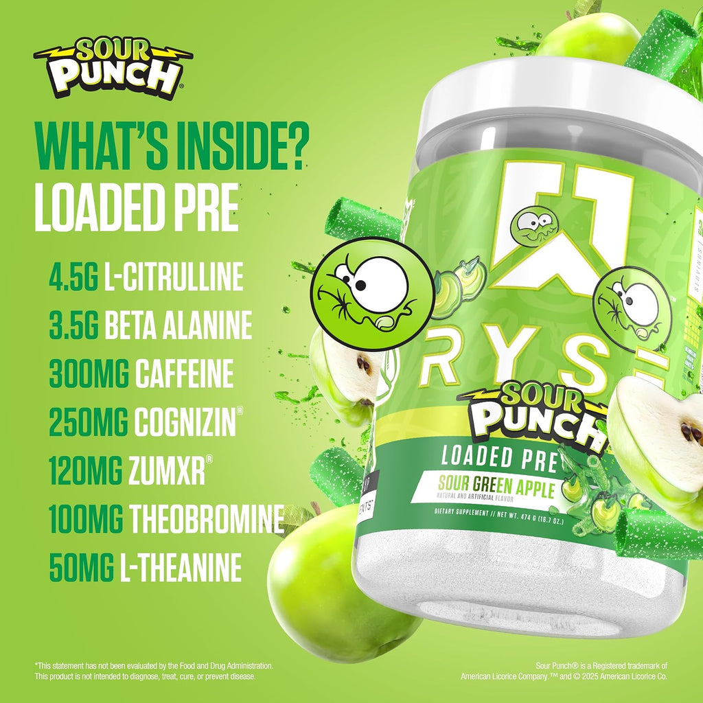 boost workout performance with RYSE