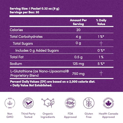 boost your antioxidant levels