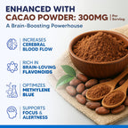 boost your antioxidants with Methylene Blue