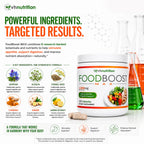 boost your appetite control
