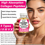 Boost your beauty routine with collagen