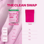Boost your beauty routine with collagen