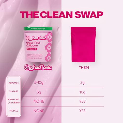 Boost your beauty routine with collagen