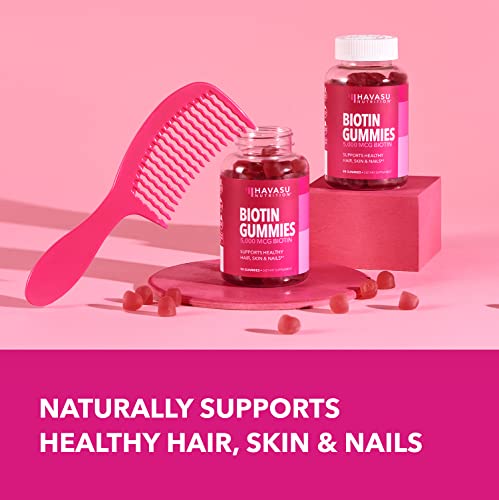 boost your beauty with biotin