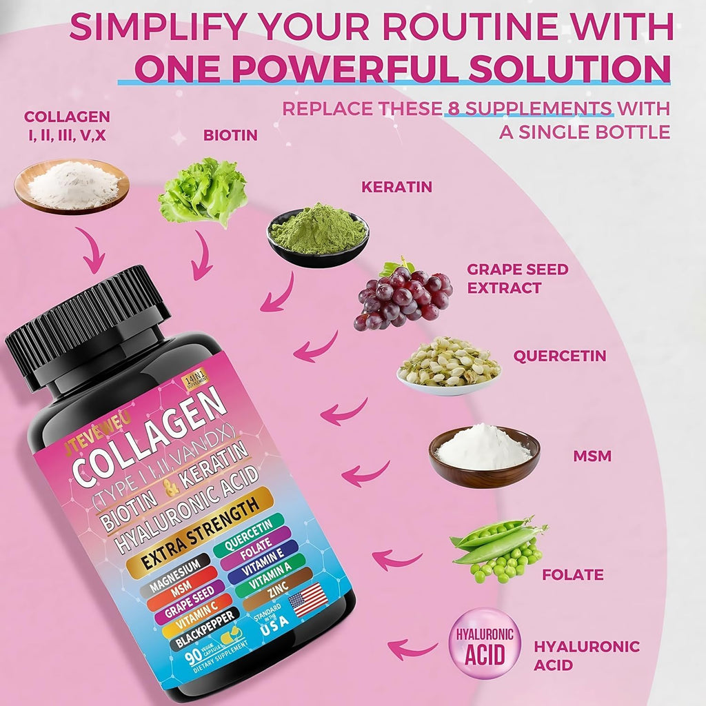 Boost your beauty with collagen