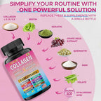 Boost your beauty with collagen