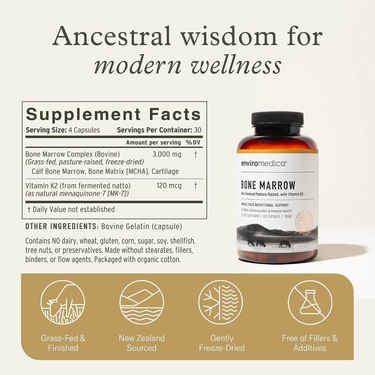 Boost your beauty with collagen