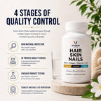 boost your beauty with multivitamins