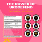 boost your bladder health naturally