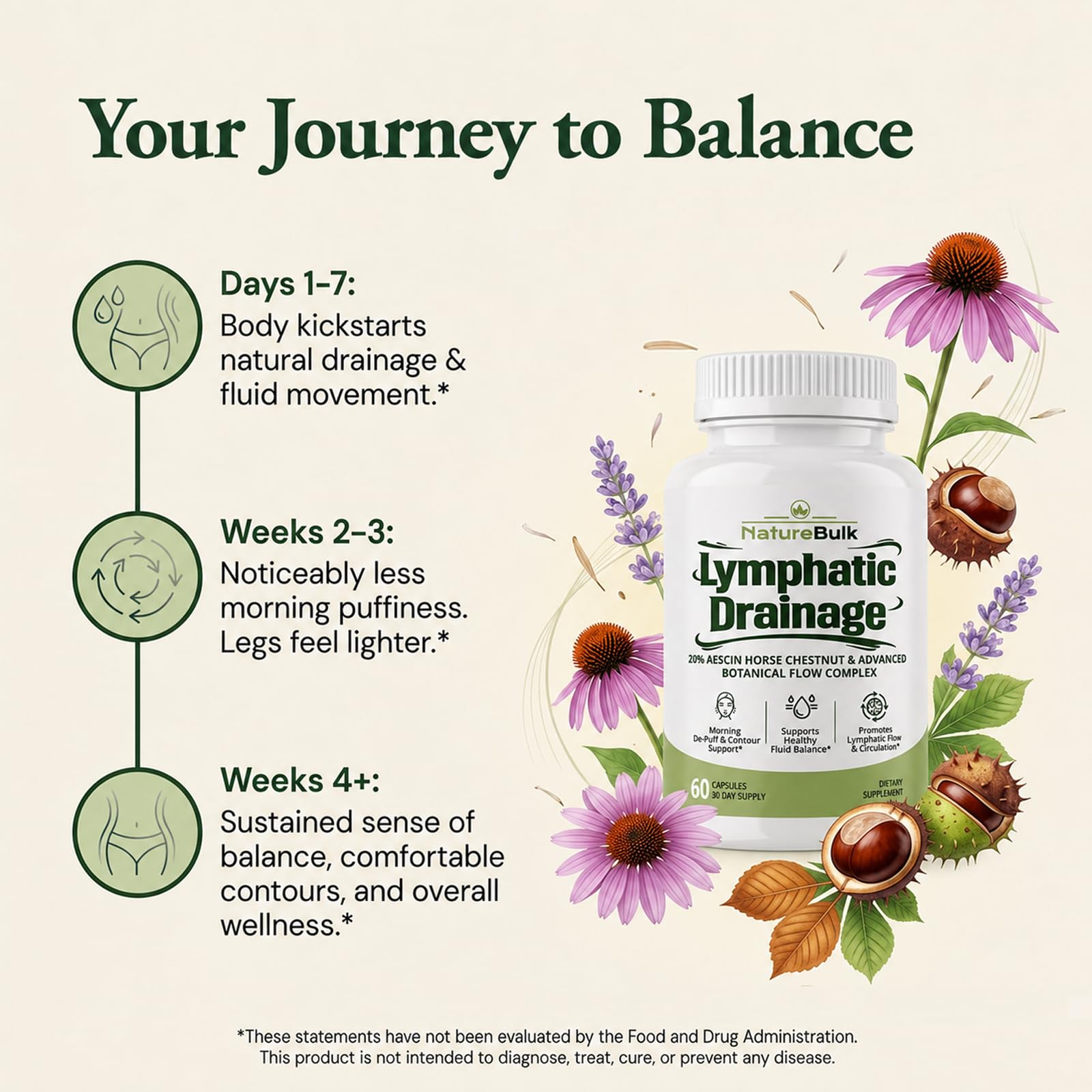 Boost your body's natural defenses