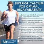 boost your calcium intake with gummies