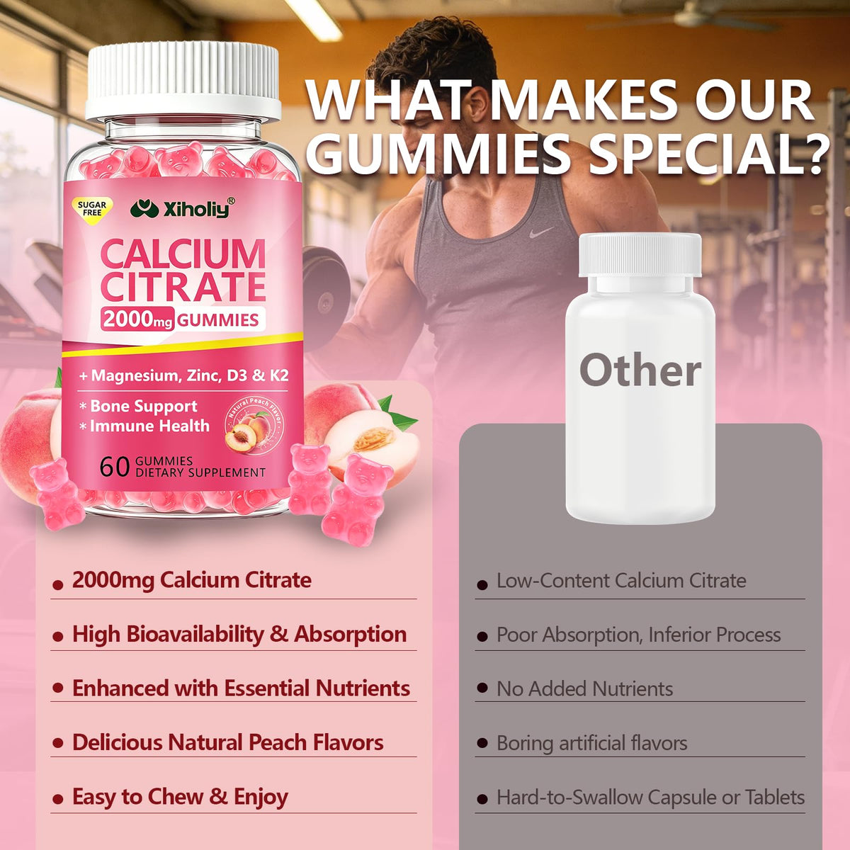 boost your calcium intake with gummies