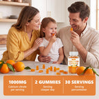 Boost your Calcium intake with gummies