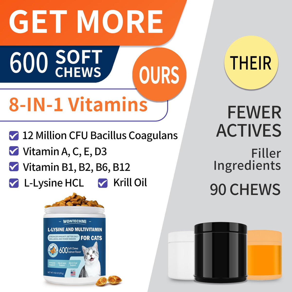 Boost your cat's immune system