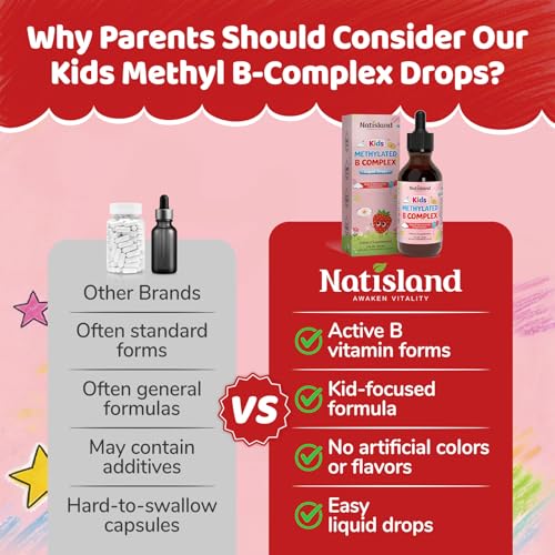 Boost your child's energy with B complex