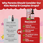 Boost your child's energy with B complex