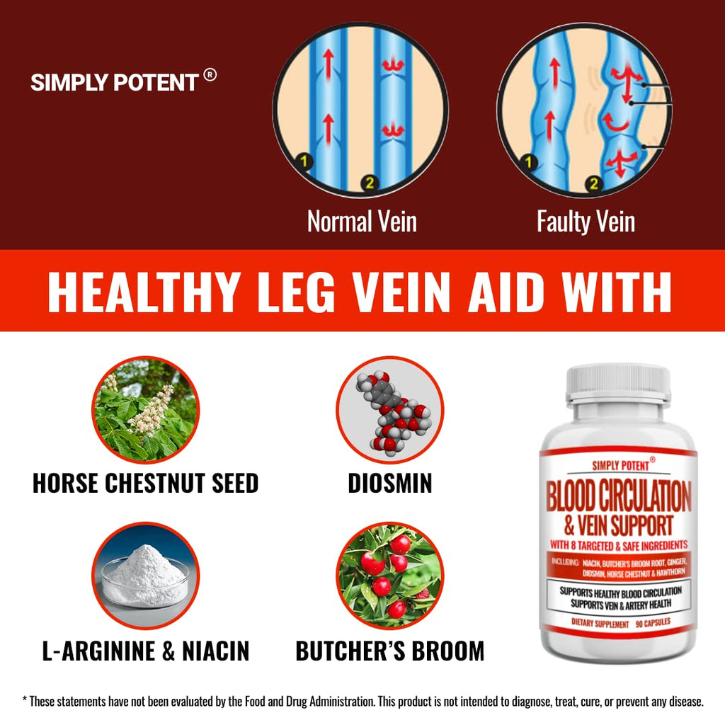 boost your circulation with Cayenne