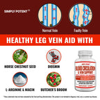 boost your circulation with Cayenne