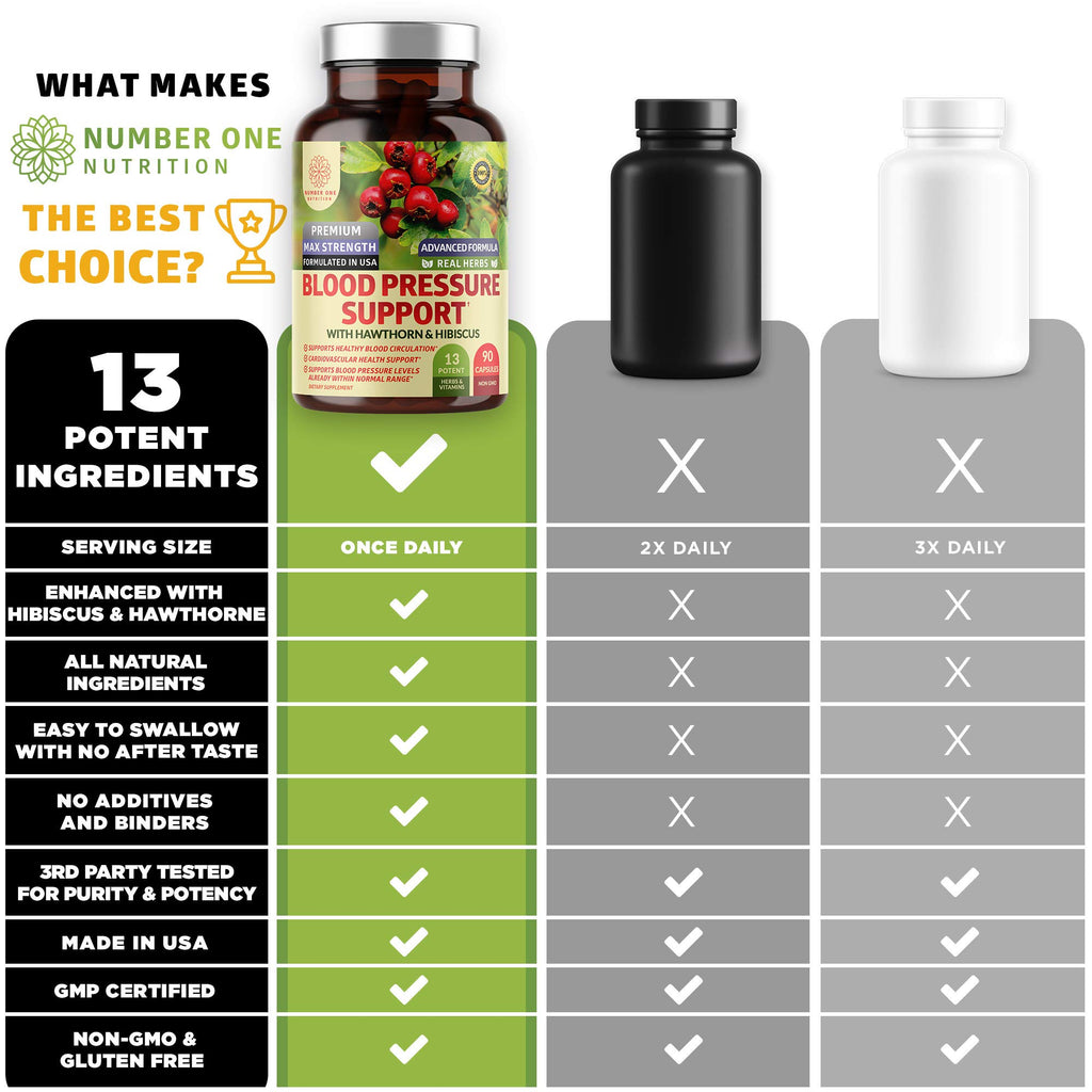 boost your circulation with herbs