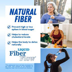 boost your daily fiber intake