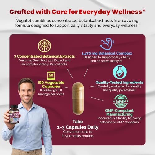Boost your daily wellness routine