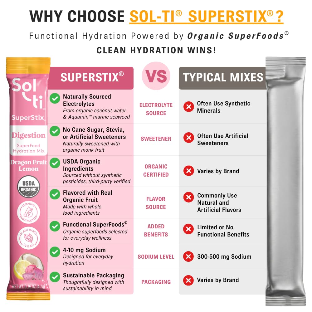 boost your day with electrolyte SuperStix