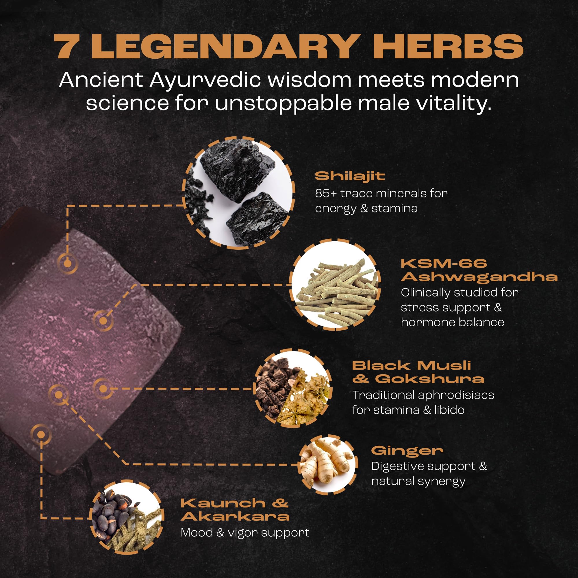 Boost your day with shilajit gummies