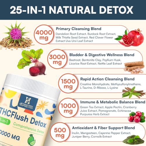 boost your detox routine naturally
