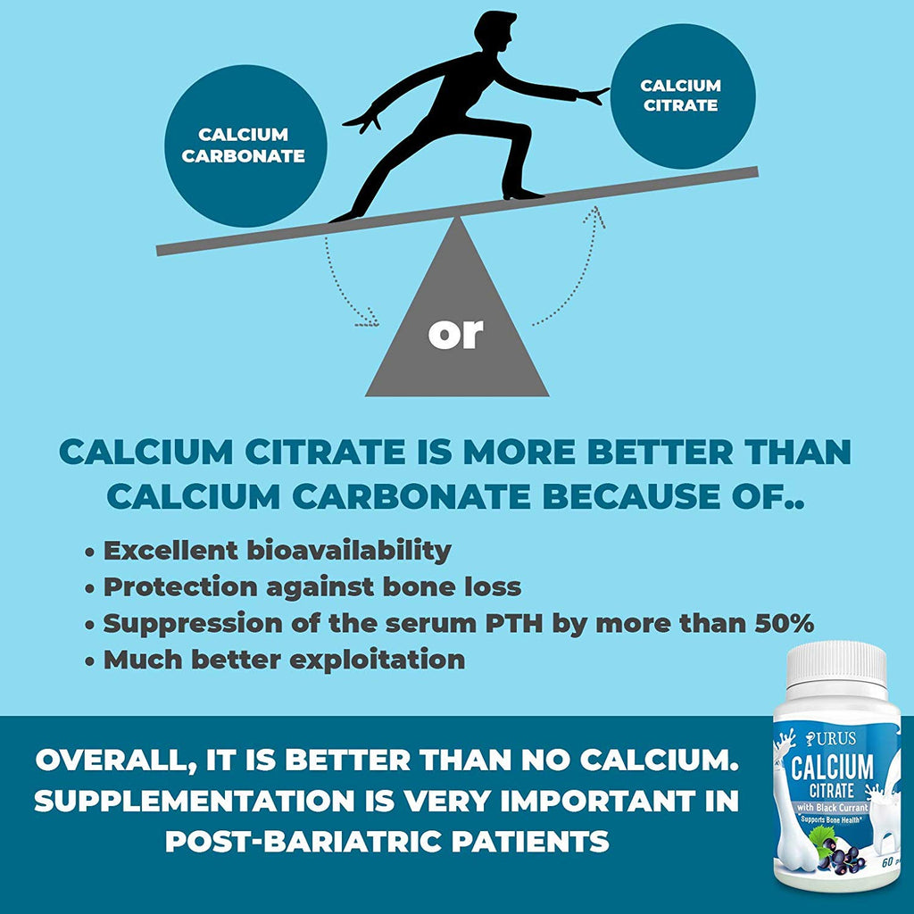 boost your diet with calcium supplements