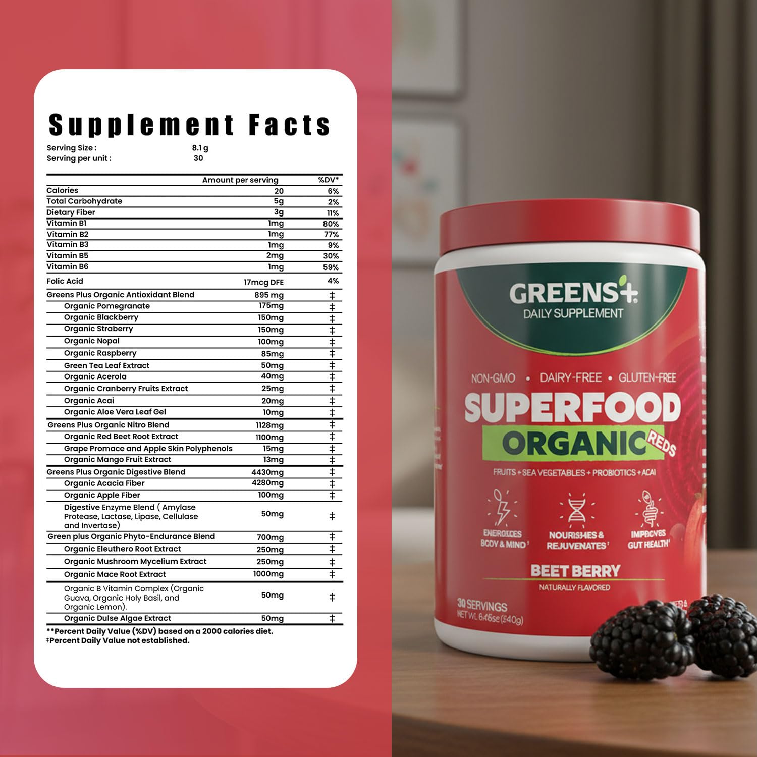 boost your diet with greens powders