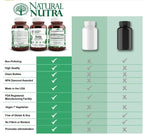 Boost your diet with iodine