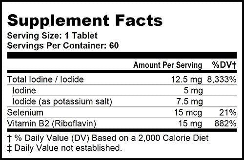 boost your diet with iodine