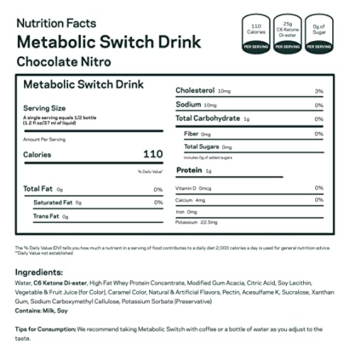 boost your diet with ketones