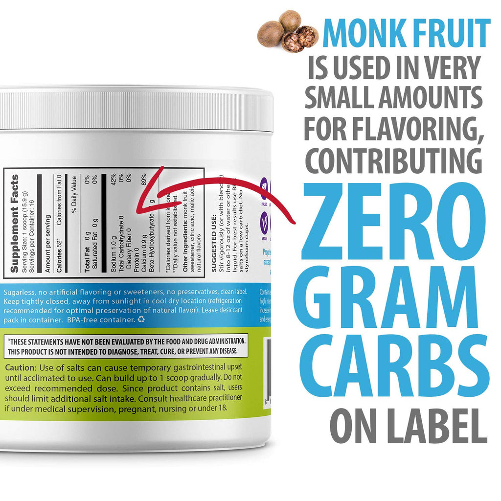 boost your diet with raspberry ketones
