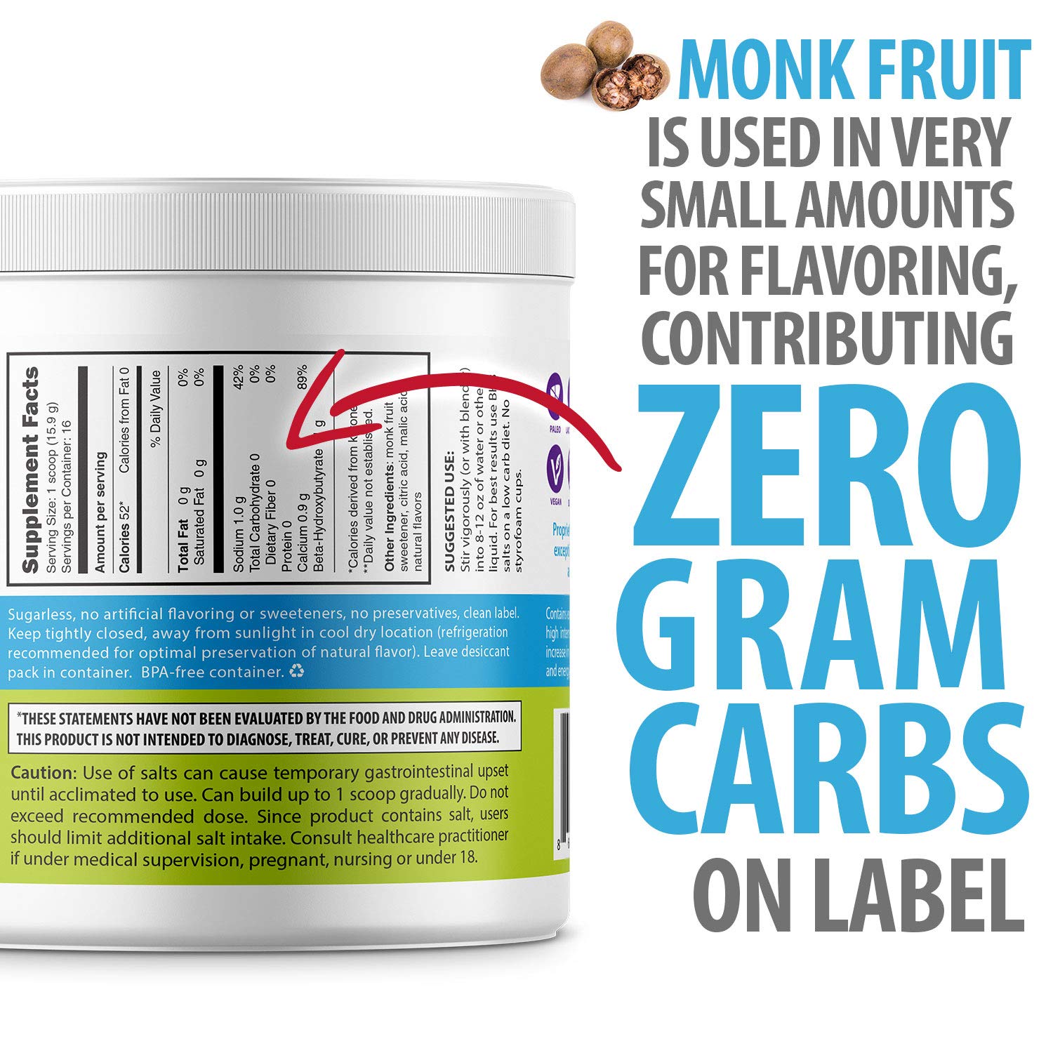 boost your diet with raspberry ketones